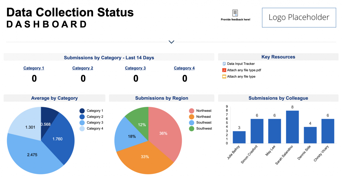Data Input and Data Collection Template Set | Smartsheet